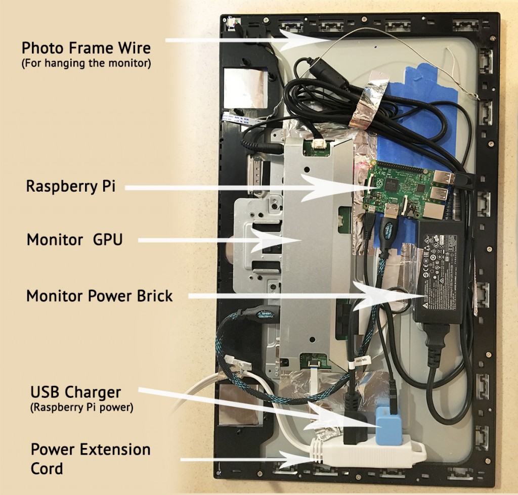 DIY Wall Display – DAKboard