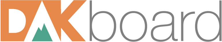 DAKboard News