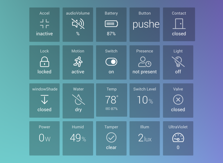 Add Your SmartThings Devices to DAKboard! – DAKboard